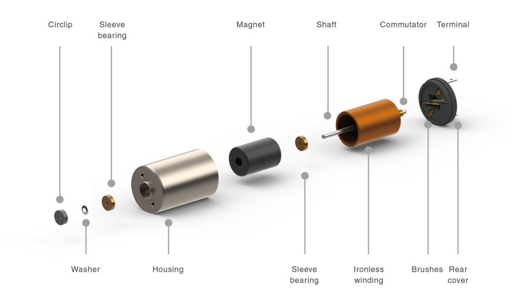 How to Select the Right DC Motor for Your Project